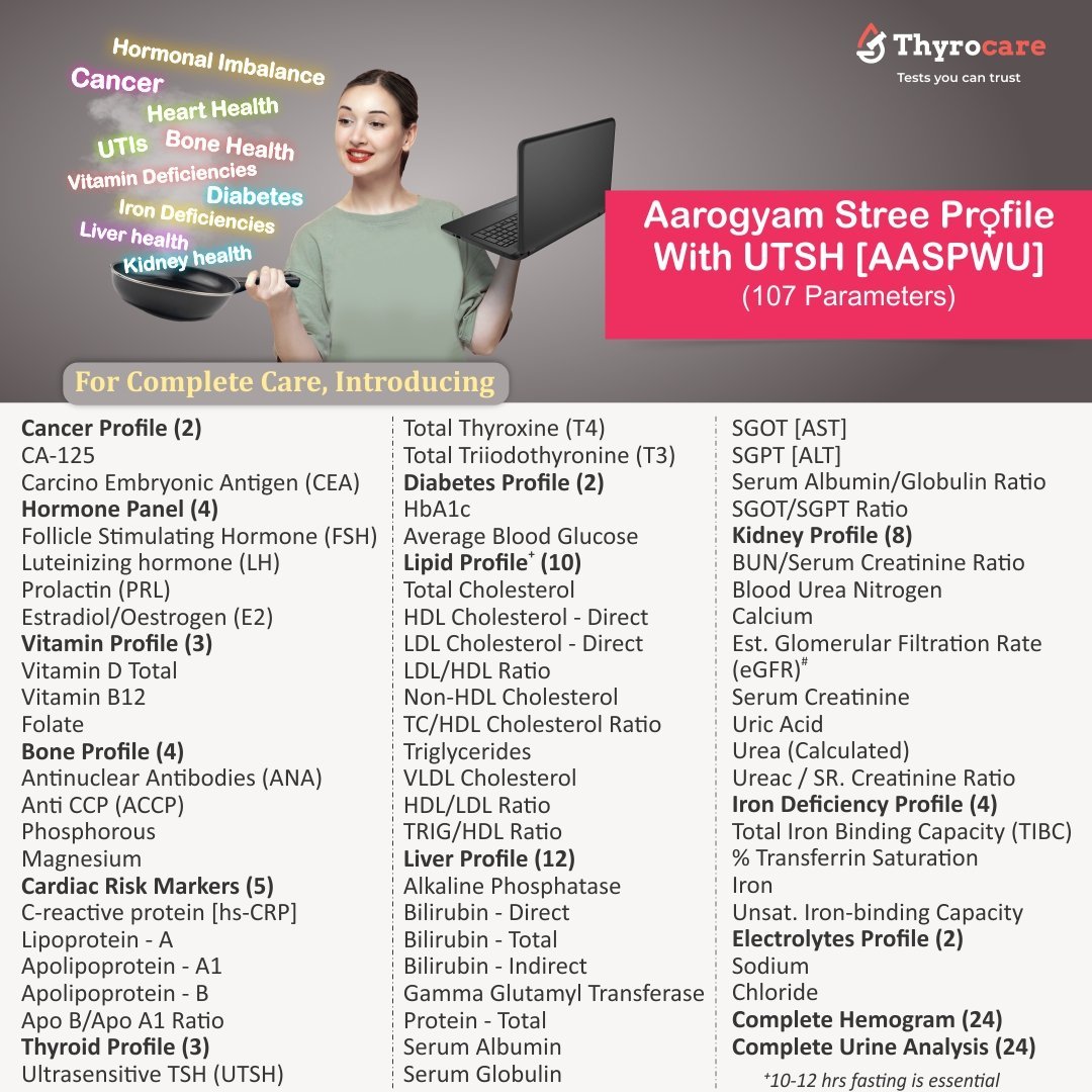 AAROGYAM C PLUS PROFILE WITH UTSH – Thyrocare Aarogyam centre AAROGYAM C PLUS PROFILE WITH UTSH – Thyrocare Aarogyam centre